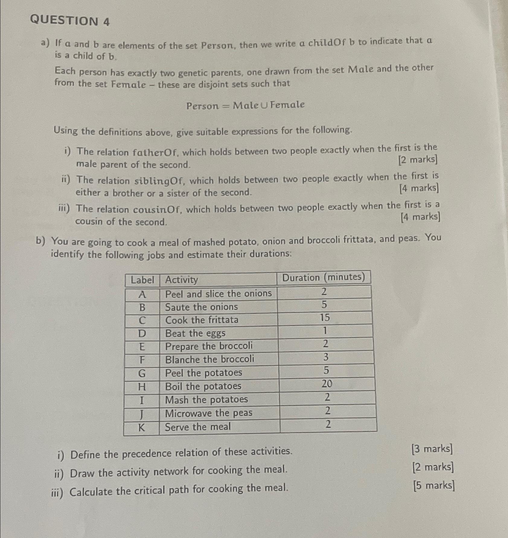Solved QUESTION 4a) ﻿If a and b ﻿are elements of the set | Chegg.com