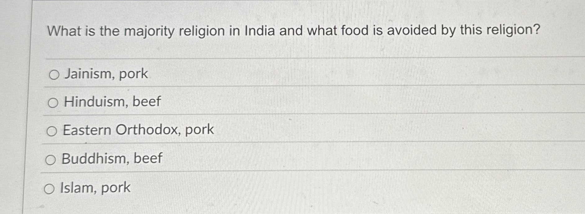 Solved What is the majority religion in India and what food | Chegg.com
