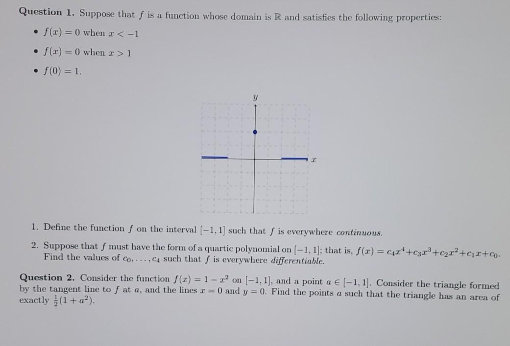 Solved Question 1. Suppose that f is a function whose domain | Chegg.com
