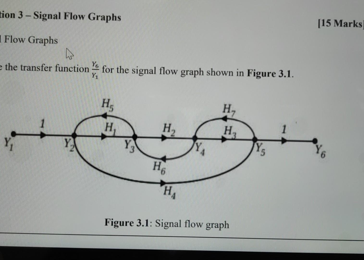 Solved tion 3 - Signal Flow Graphs 1 Flow Graphs 4 e the | Chegg.com