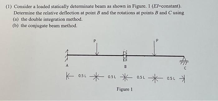Solved (1) Consider a loaded statically determinate beam as | Chegg.com