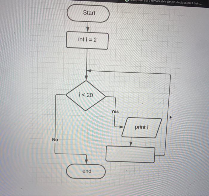 Solved es are remarkably simple devices built usin Start 모 | Chegg.com