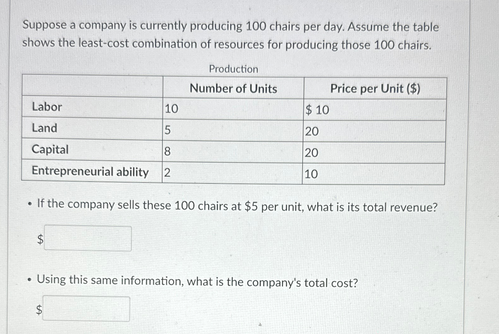 Solved Suppose a company is currently producing 100 ﻿chairs | Chegg.com
