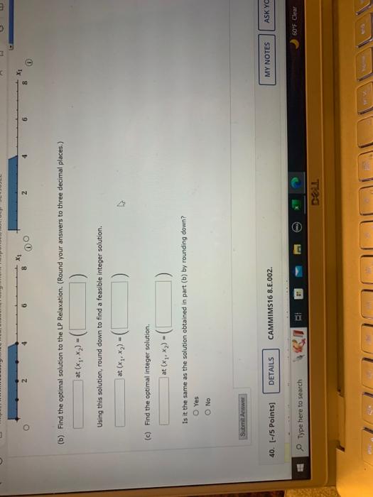 Solved Consider the following all-integer linear program. | Chegg.com