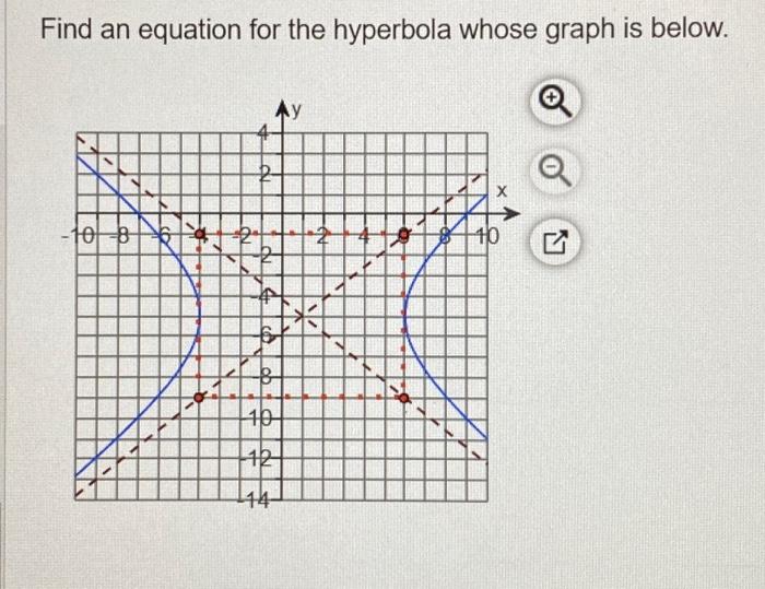 Solved Find an equation for the hyperbola whose graph is | Chegg.com