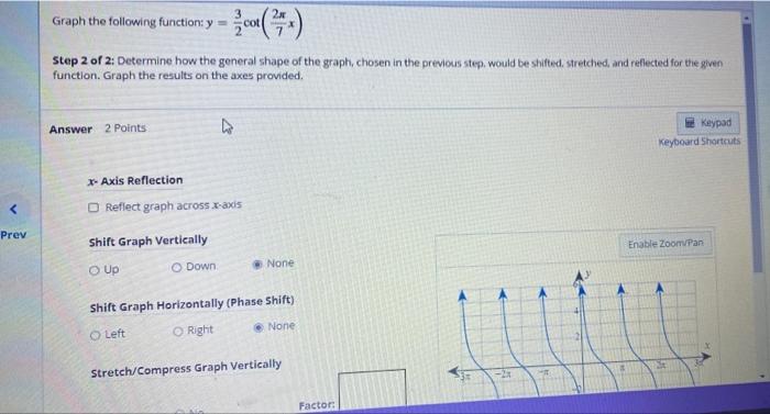 Solved Graph the following function: y = co(**) Step 2 of 2: | Chegg.com