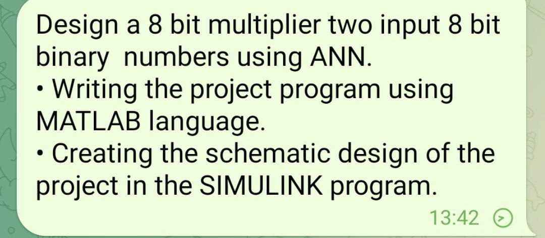 design a 8 ﻿bit multiplier in structural vhdl I need | Chegg.com