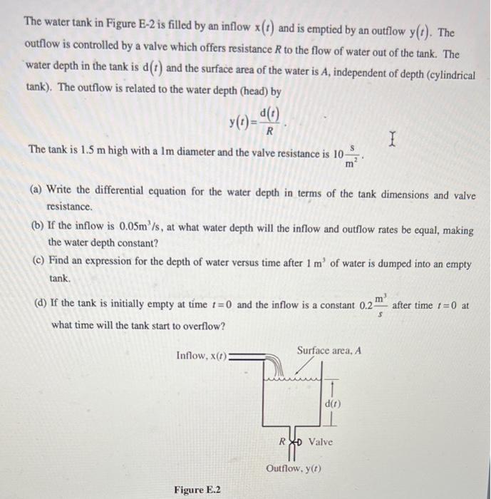 Solved The water tank in Figure E- 2 is filled by an inflow | Chegg.com