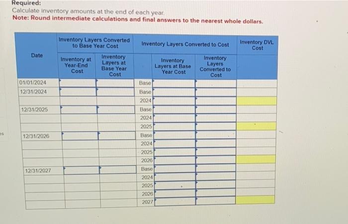 Solved A company uses the dollar-value LiFO method of | Chegg.com