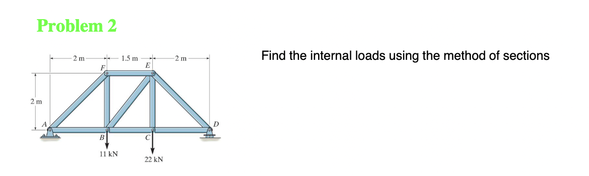 Solved Problem 2 ﻿Find the internal loads using the method | Chegg.com