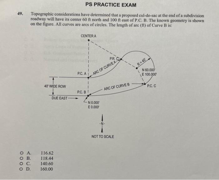 Solved 49. PS PRACTICE EXAM Topographic considerations have | Chegg.com