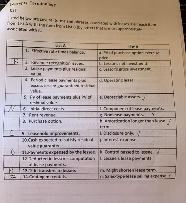 Solved concepts; Terminology del E37 Listed below are | Chegg.com