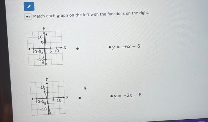 Solved Match each graph on the left with the functions on | Chegg.com