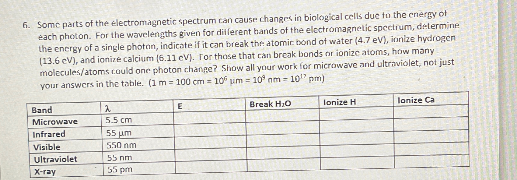 Solved Some parts of the electromagnetic spectrum can cause | Chegg.com