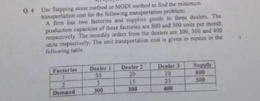 Solved Q. 4 ﻿Use Stepping stone method or MODI unethod to | Chegg.com
