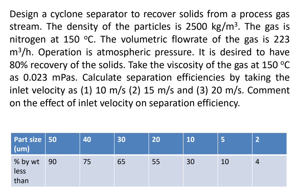 Solved Design a cyclone separator to recover solids from a | Chegg.com