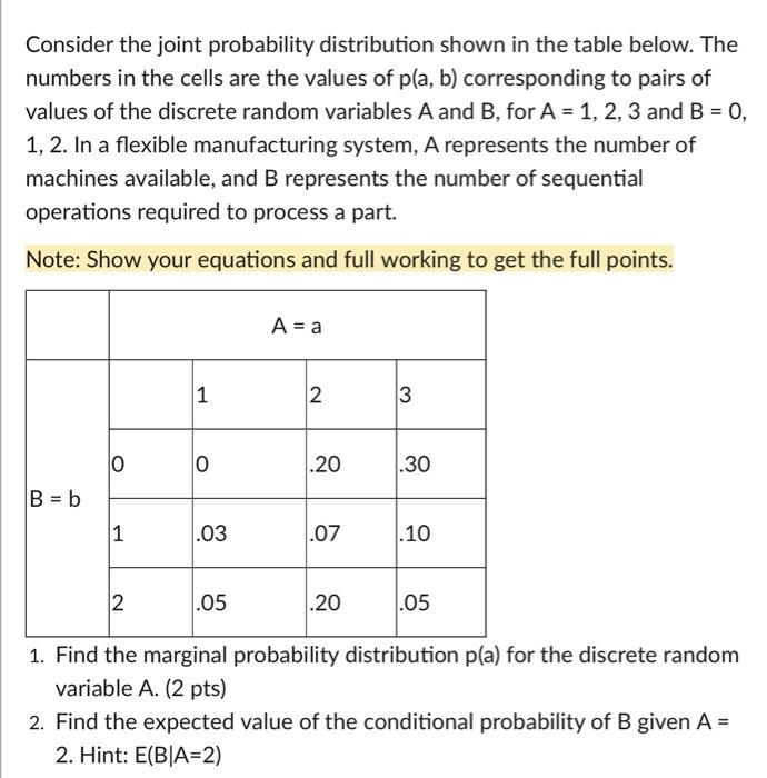 Solved Consider the joint probability distribution shown in | Chegg.com