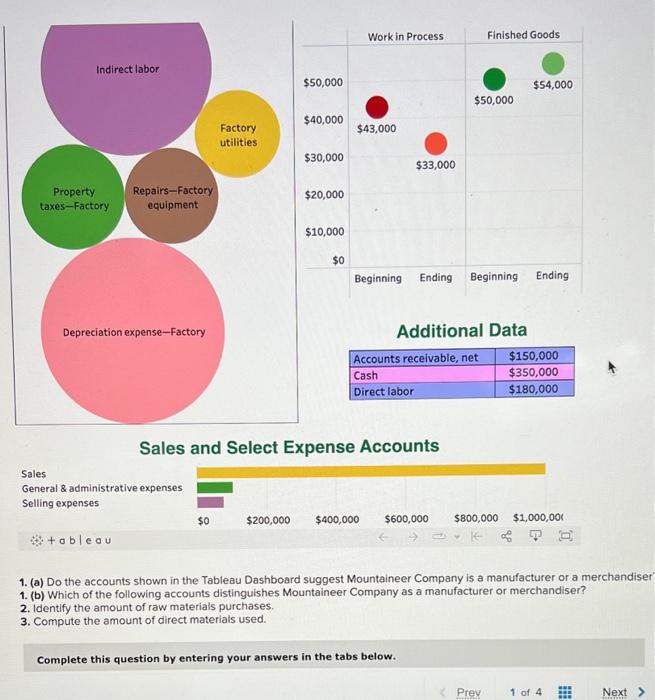 Tableau DA 14-1: Quick Study, Computing direct | Chegg.com