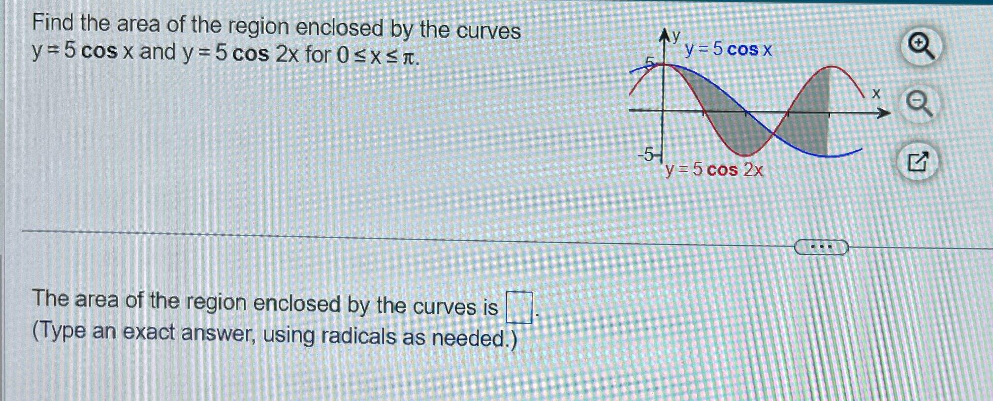 Solved Find the area of the region enclosed by the curves | Chegg.com