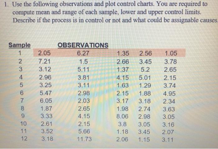 Solved please show how to find the answer for upper and | Chegg.com