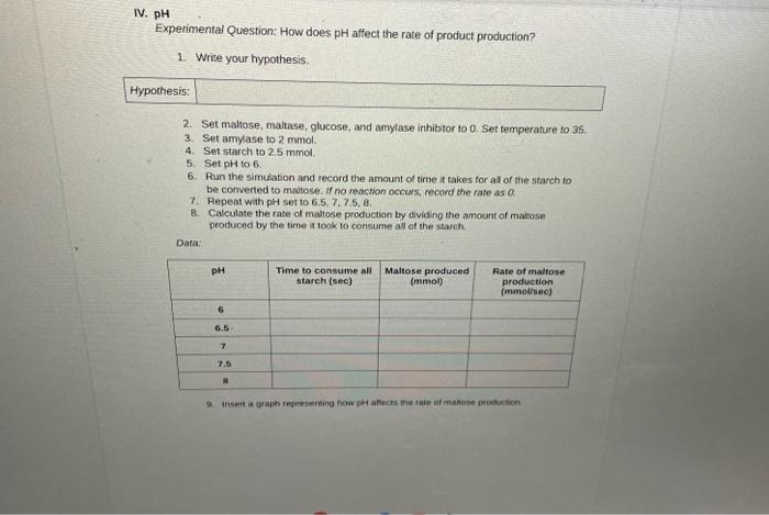 Solved Enzyme Simulation You will be examining an | Chegg.com