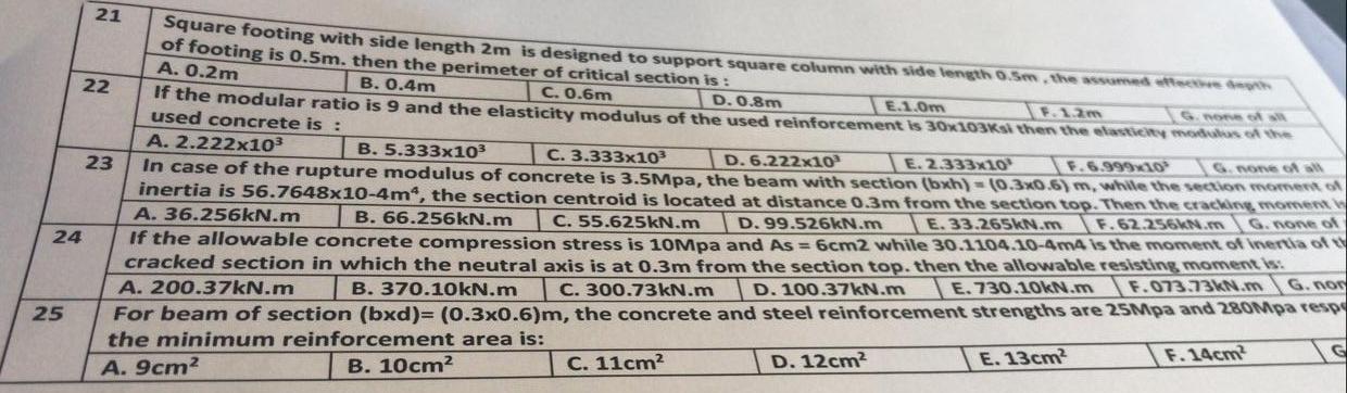 Solved inertia is 56.7648×10−4 m4, the section centroid is | Chegg.com