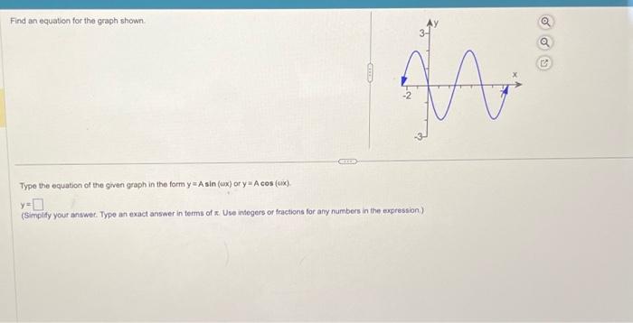 Solved Find an equation for the graph shown. dr -2 Type the | Chegg.com