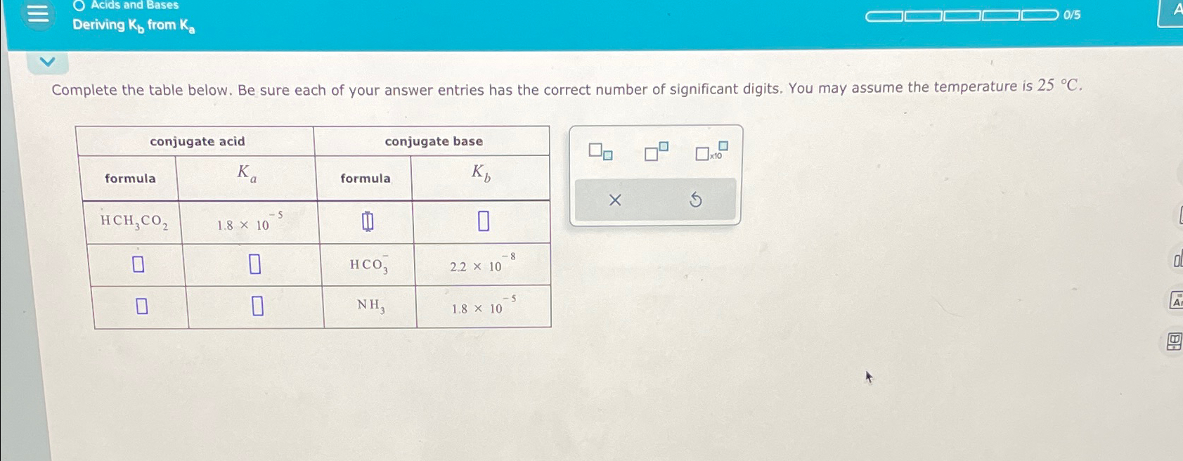 Solved Acids and BasesDeriving Kb ﻿from KaComplete the table | Chegg.com