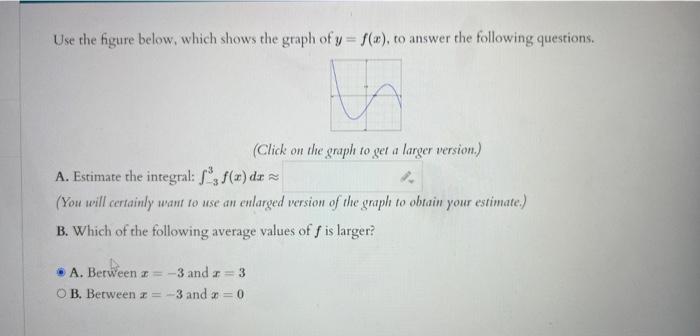Use the figure below, which shows the graph of | Chegg.com