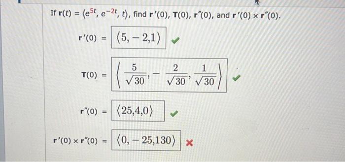 Solved If r(t)= e5t,e−2t,t , find r′(0),T(0),r′′(0), and | Chegg.com