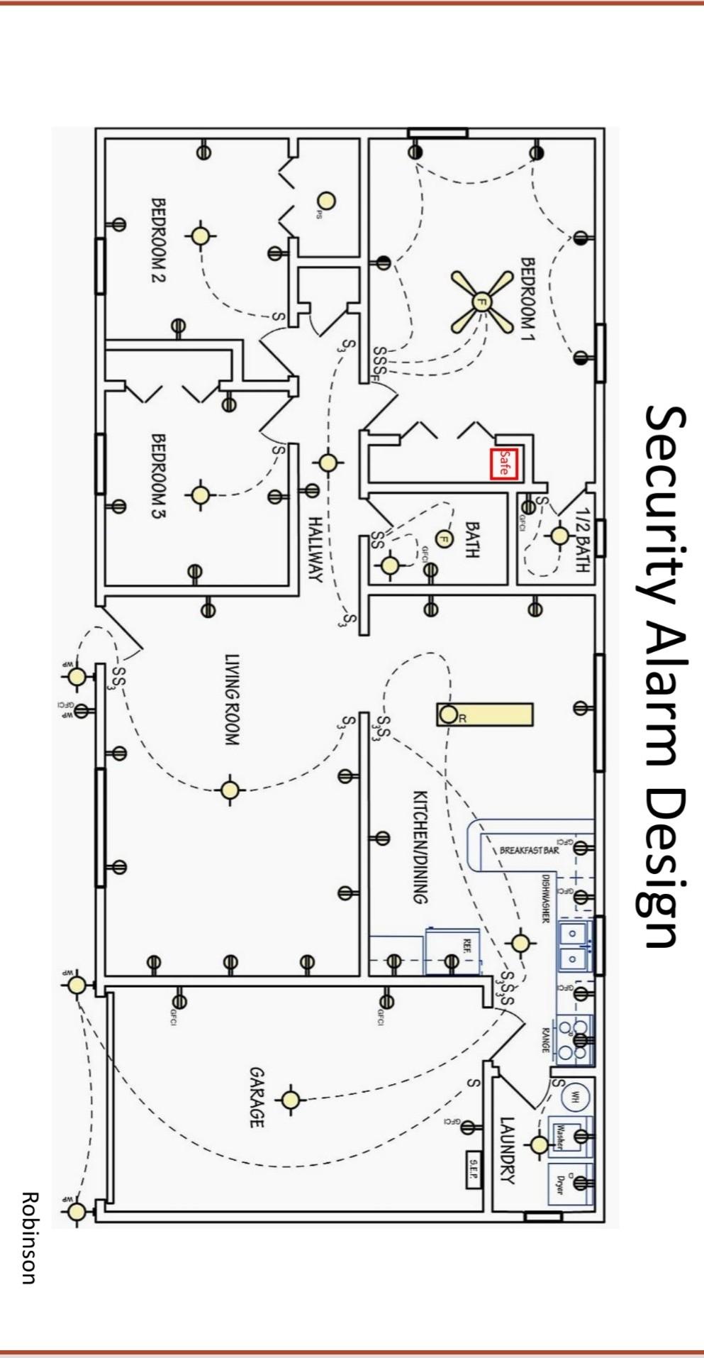 Security Alarm Design 1/2 BATH o WH Washer Dryer | Chegg.com