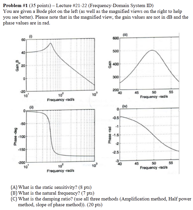 Solved Problem \#1 (35 ﻿points) - ﻿Lecture | Chegg.com