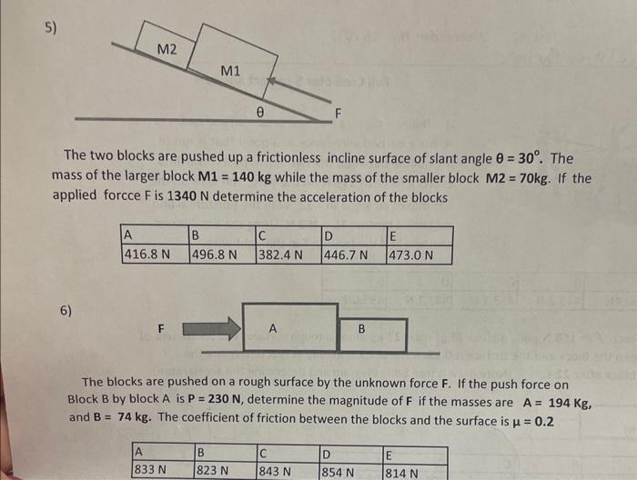 Solved The two blocks are pushed up a frictionless incline | Chegg.com