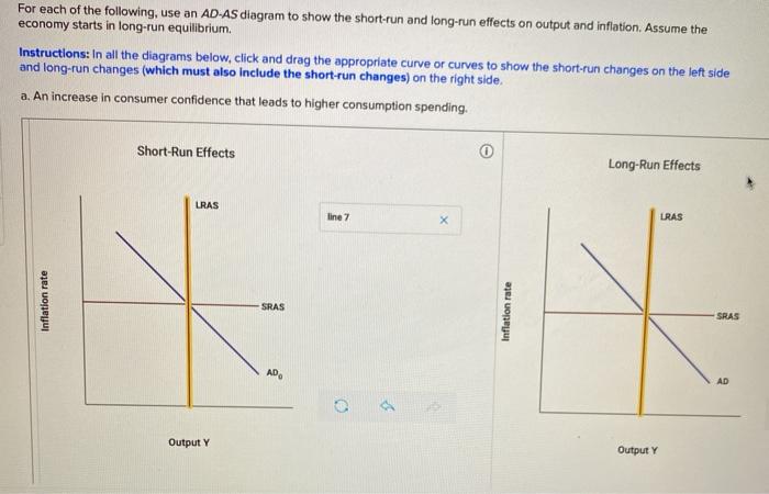 Solved For each of the following use an AD-AS diagram to | Chegg.com