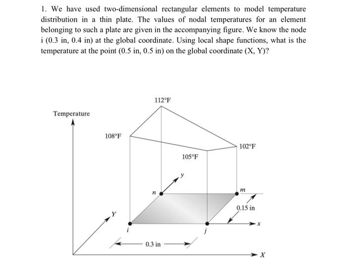 Solved 1. We have used two-dimensional rectangular elements | Chegg.com