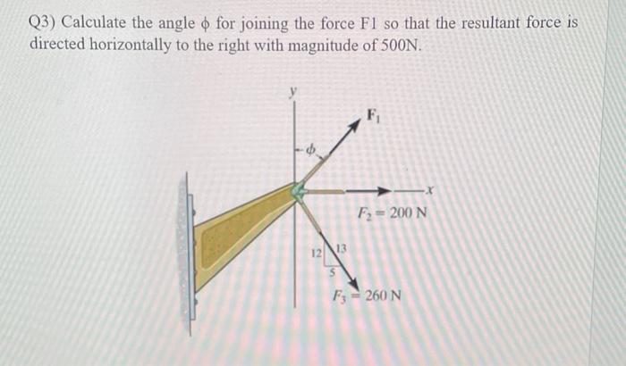 Solved Calculate the angle theta for joining the force F1 so | Chegg.com