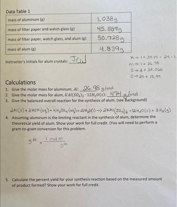 Solved Data Table 1 mass of aluminum (g) mass of filter | Chegg.com
