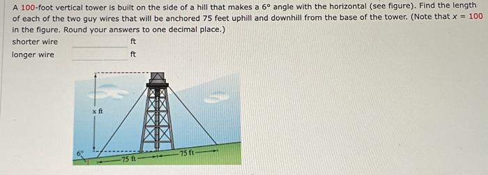 Solved A 100 -foot vertical tower is built on the side of a | Chegg.com