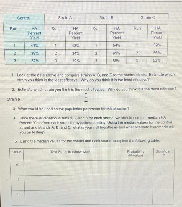 Insert Table Chart Text Shape Media Overview Below | Chegg.com