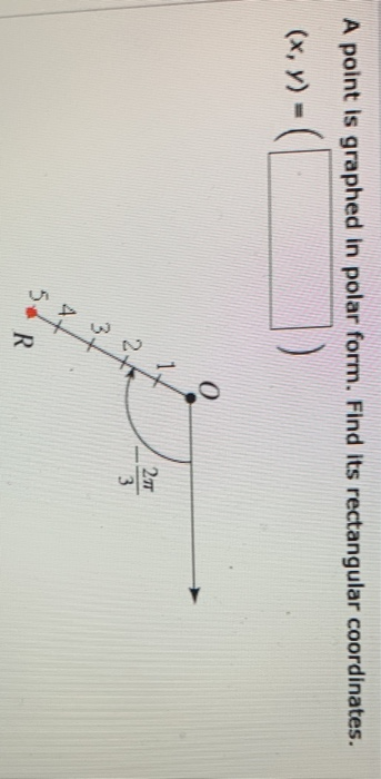 Solved A point is graphed in polar form. Find Its | Chegg.com