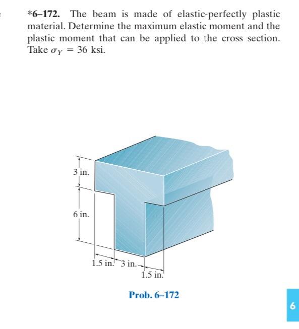 Solved *6-172. The beam is made of elastic-perfectly plastic | Chegg.com