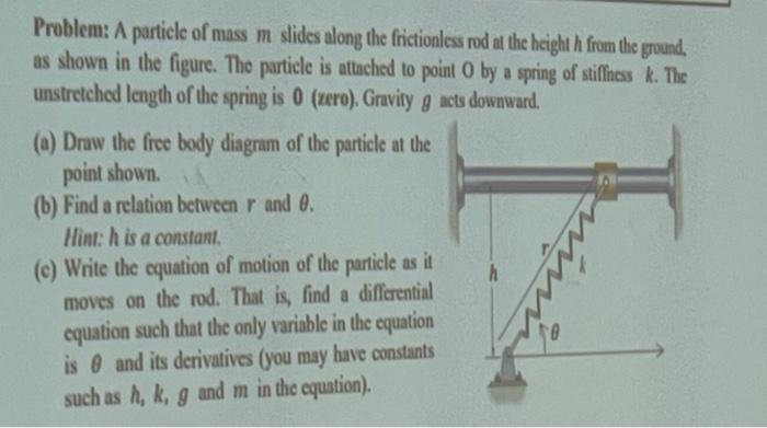 Problem: A particle of mass m slides along the | Chegg.com