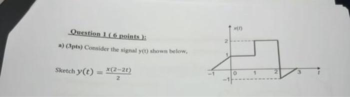 Solved a) (3pts) Consider the signal y(t) shown below, | Chegg.com