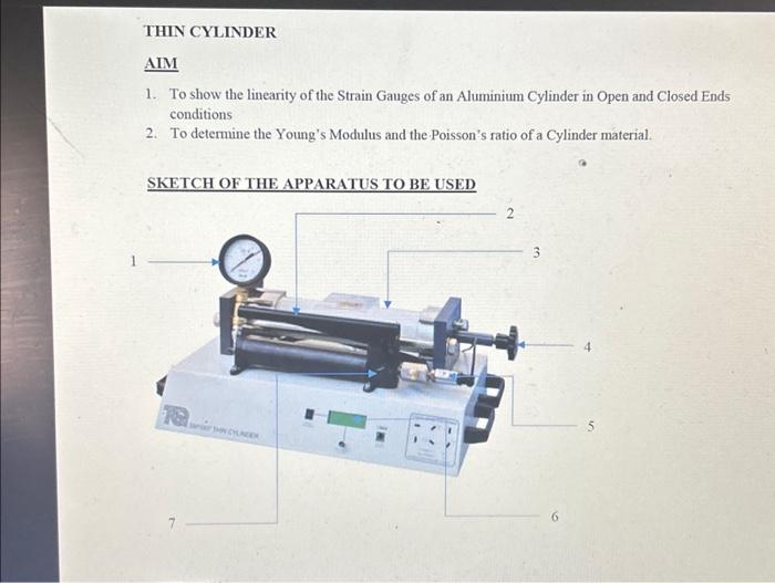 Solved 1 THIN CYLINDER AIM 1. To show the linearity of the | Chegg.com