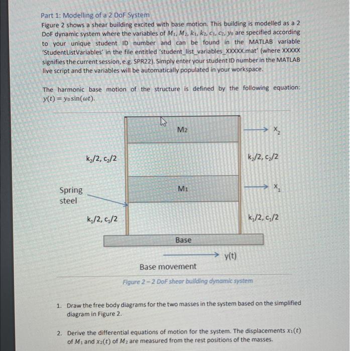 Solved Part 1: Modelling of a 2 DoF System Figure 2 shows a | Chegg.com