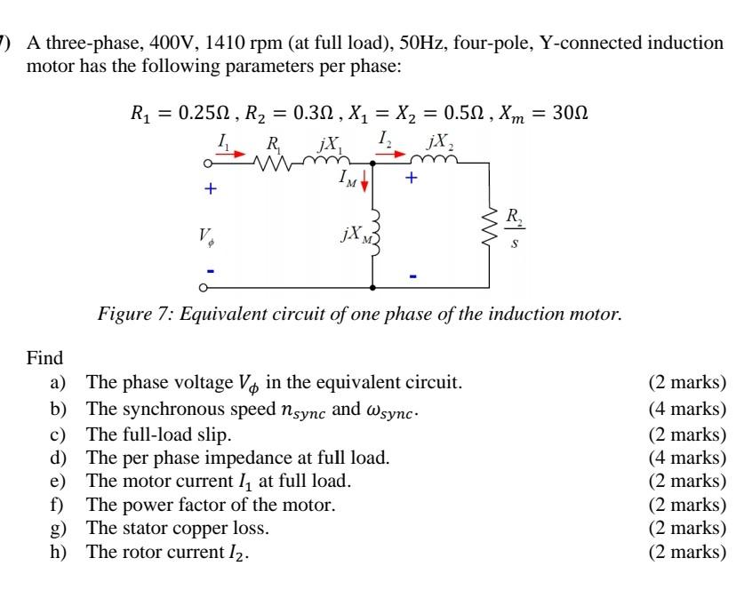 Solved A three-phase, 400 V,1410rpm (at full load), 50 Hz, | Chegg.com