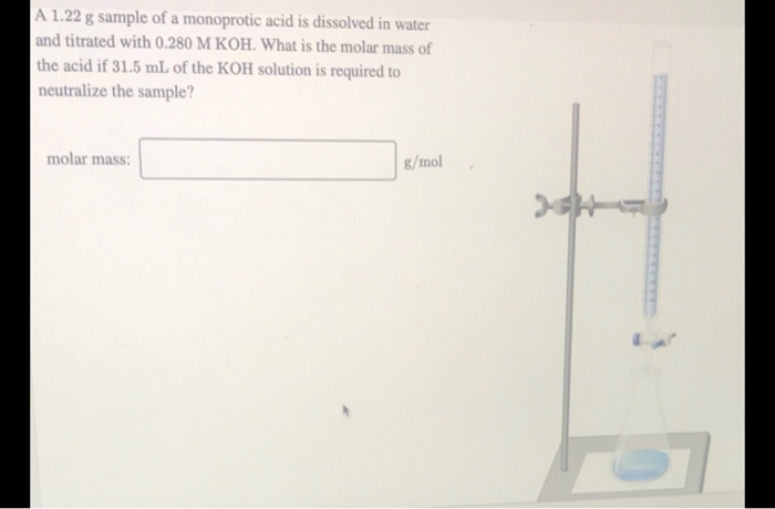 Solved A 1.22 g sample of a monoprotic acid is dissolved in | Chegg.com