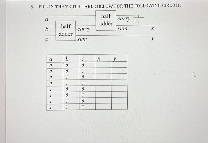 Solved I understand how to fill out the truth table, I want | Chegg.com