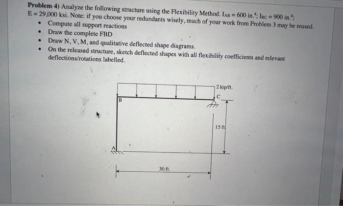 Problem 4) Analyze the following structure using the | Chegg.com