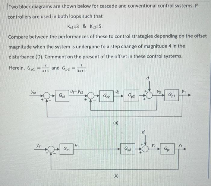 Solved Two block diagrams are shown below for cascade and | Chegg.com